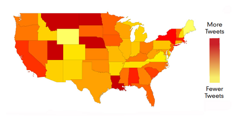 What Does Twitter Have to Say About Politics?
