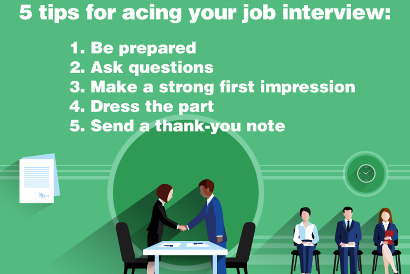 How to ace your job interview - Northeastern Global News