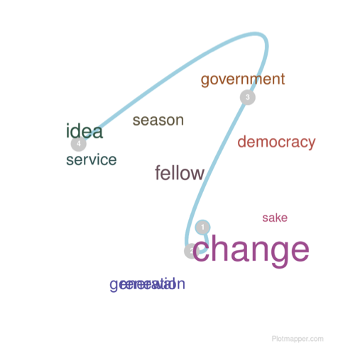 ‘America first’: Trump’s inauguration speech echoes campaign rhetoric ...