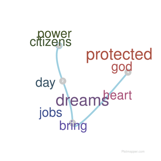 ‘America first’: Trump’s inauguration speech echoes campaign rhetoric ...