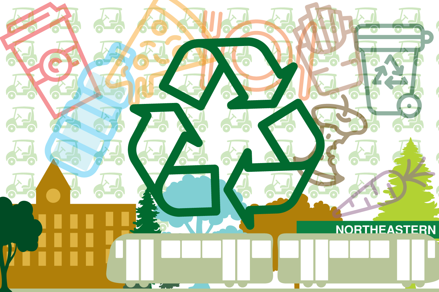 Northeastern University's environmental sustainability efforts ...