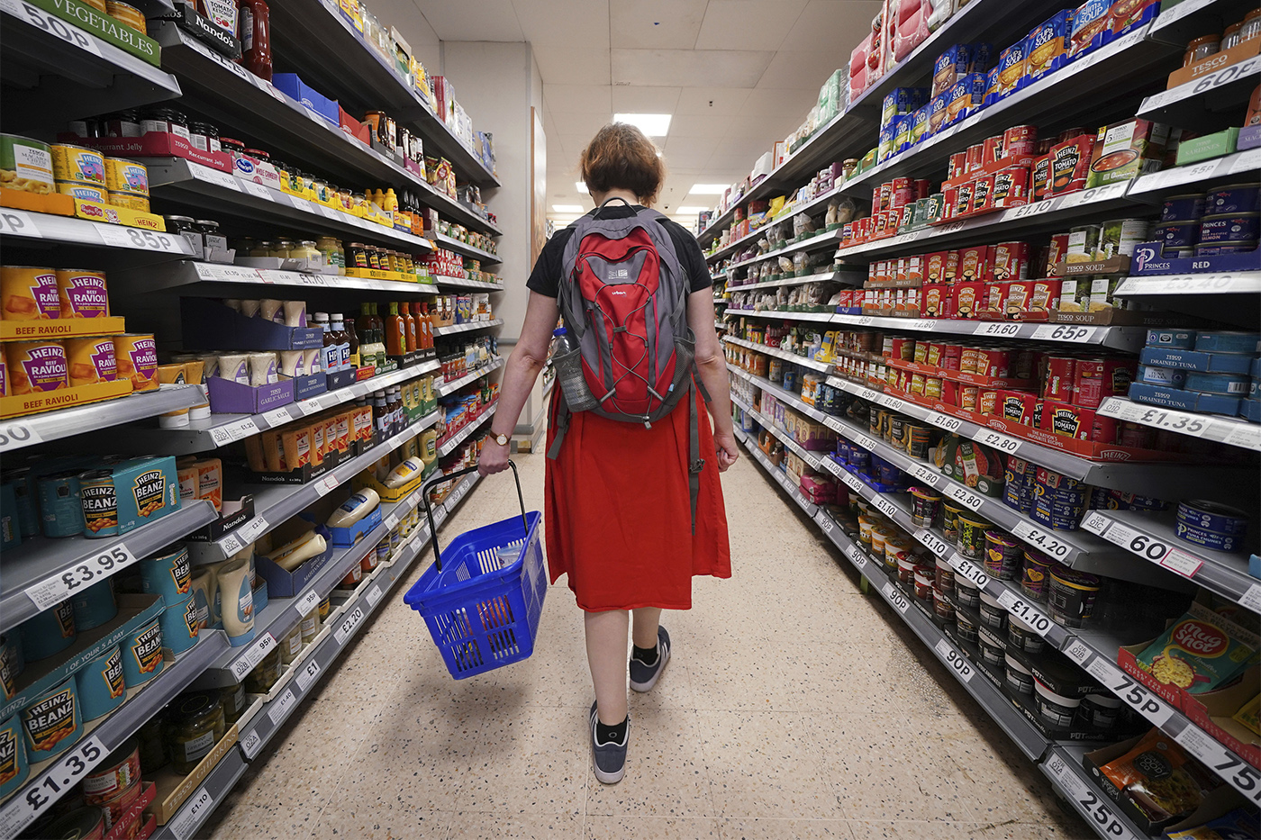 Why are Food Prices So High When Inflation is Down?