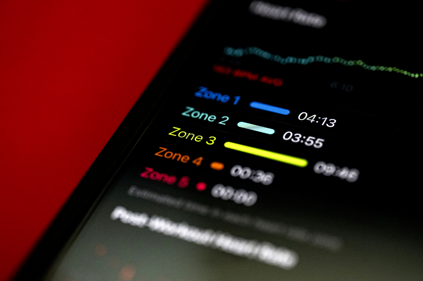 What Are Heart Rate Zones — and Which Matters Most for Health?